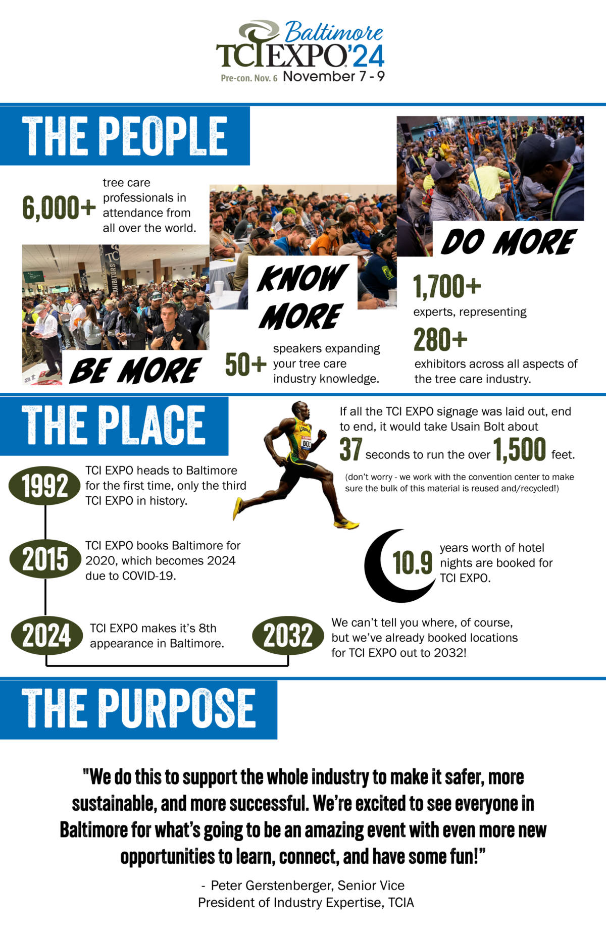 Behind the Scenes of TCI EXPO - Tree Care Industry Association, LLC.