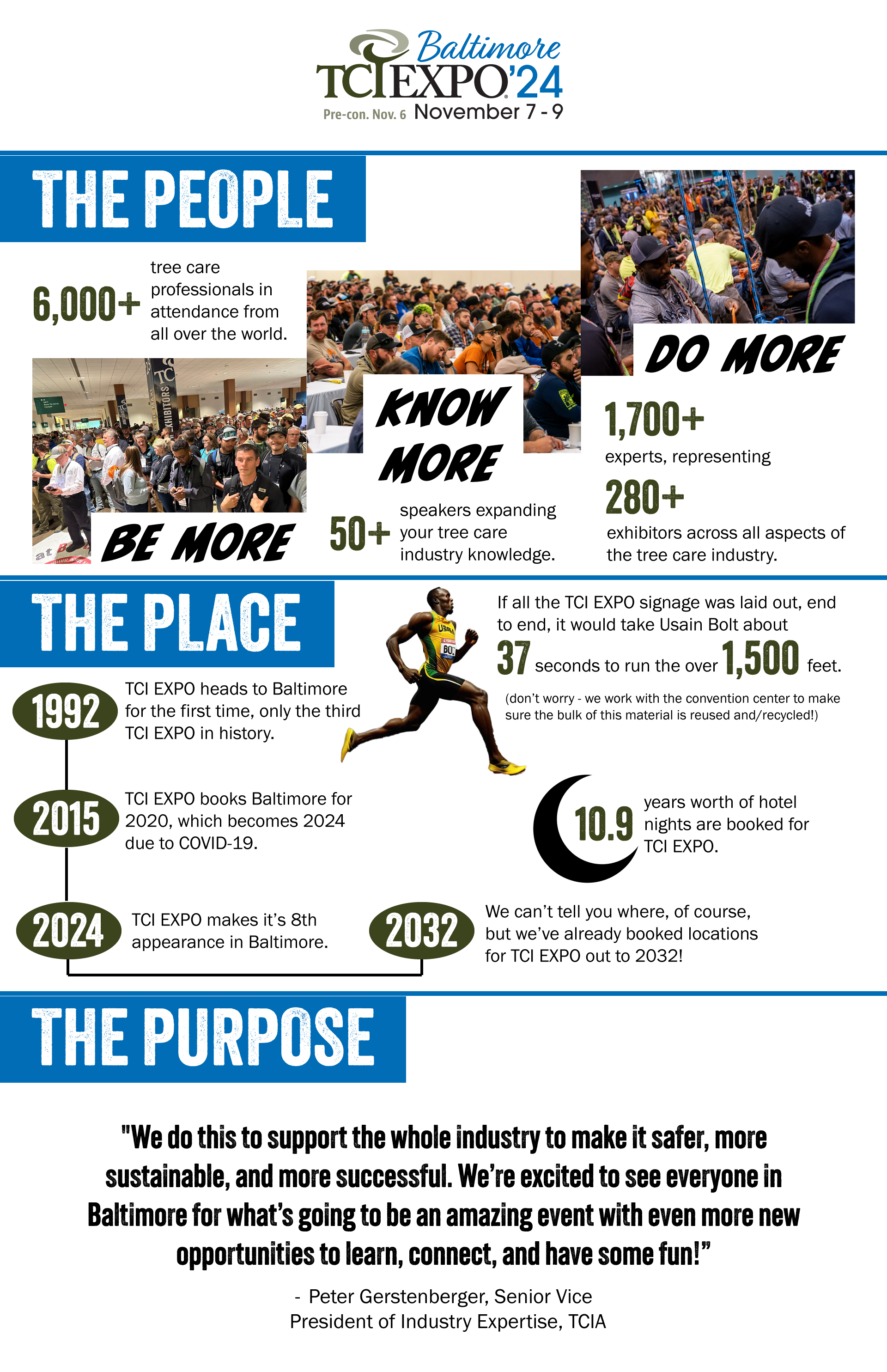 Behind the Scenes of TCI EXPO - Tree Care Industry Association, LLC.